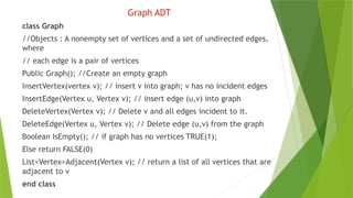 Data Structures - Graph and its Types Functions | PPTX
