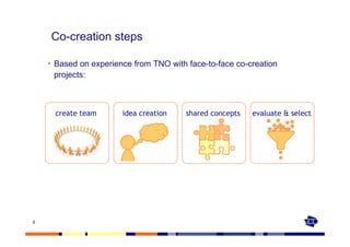 Co-Creation & Co-Creativity - innovating together with end-users on ...