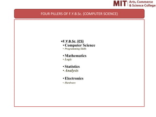 DS-Intro.pptx | Physics | Science