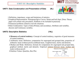 DS-Intro.pptx | Physics | Science