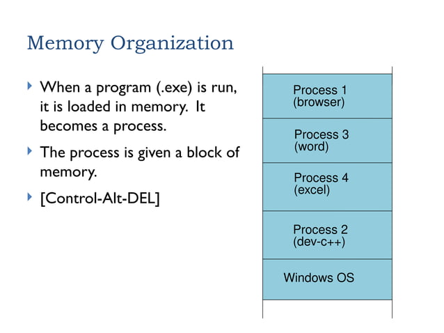 Data Structure - LECT 7 - Stacks (iv).pptx