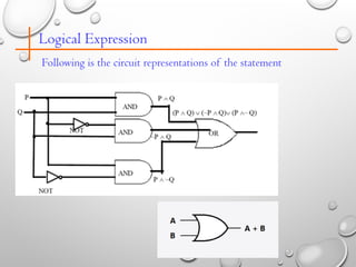 Discrete Structures-Lecture In PDF Format | PPT