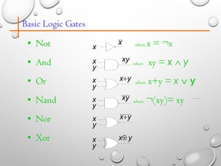 Discrete Structures-Lecture In PDF Format | PPT