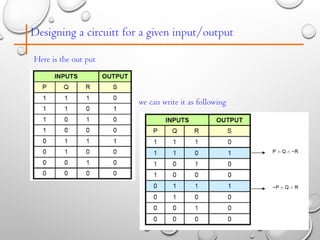 Discrete Structures-Lecture In PDF Format | PPT
