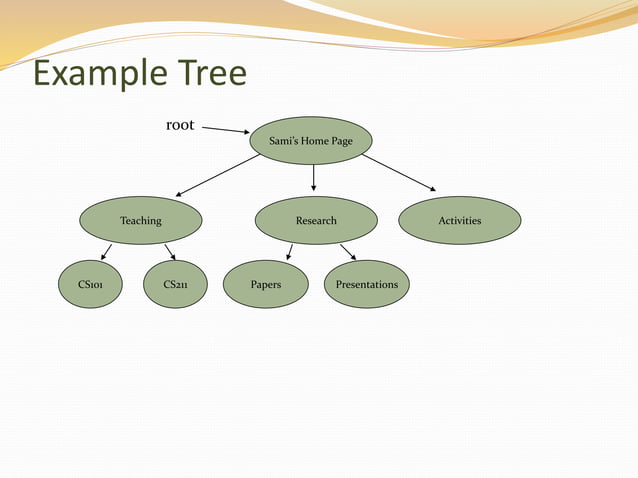 trees in data structure | PPTX | Programming Languages | Computing
