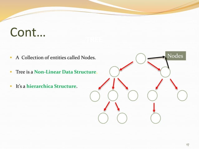 trees in data structure | PPTX | Programming Languages | Computing