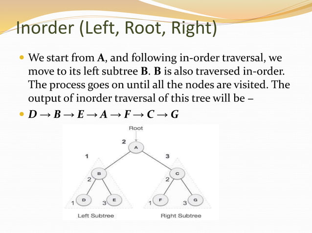 trees in data structure | PPTX | Programming Languages | Computing