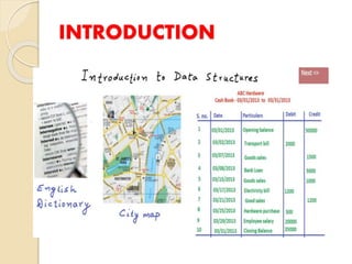 DS Introduction | PPT | Databases | Computer Software and Applications