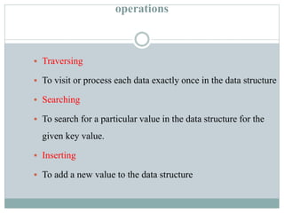 Data Structure - Elementary Data Organization | PPTX