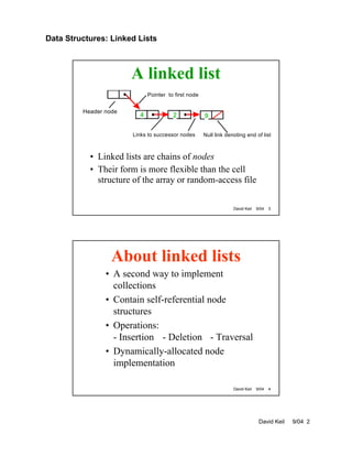 Ds lists | PDF | Programming Languages | Computing