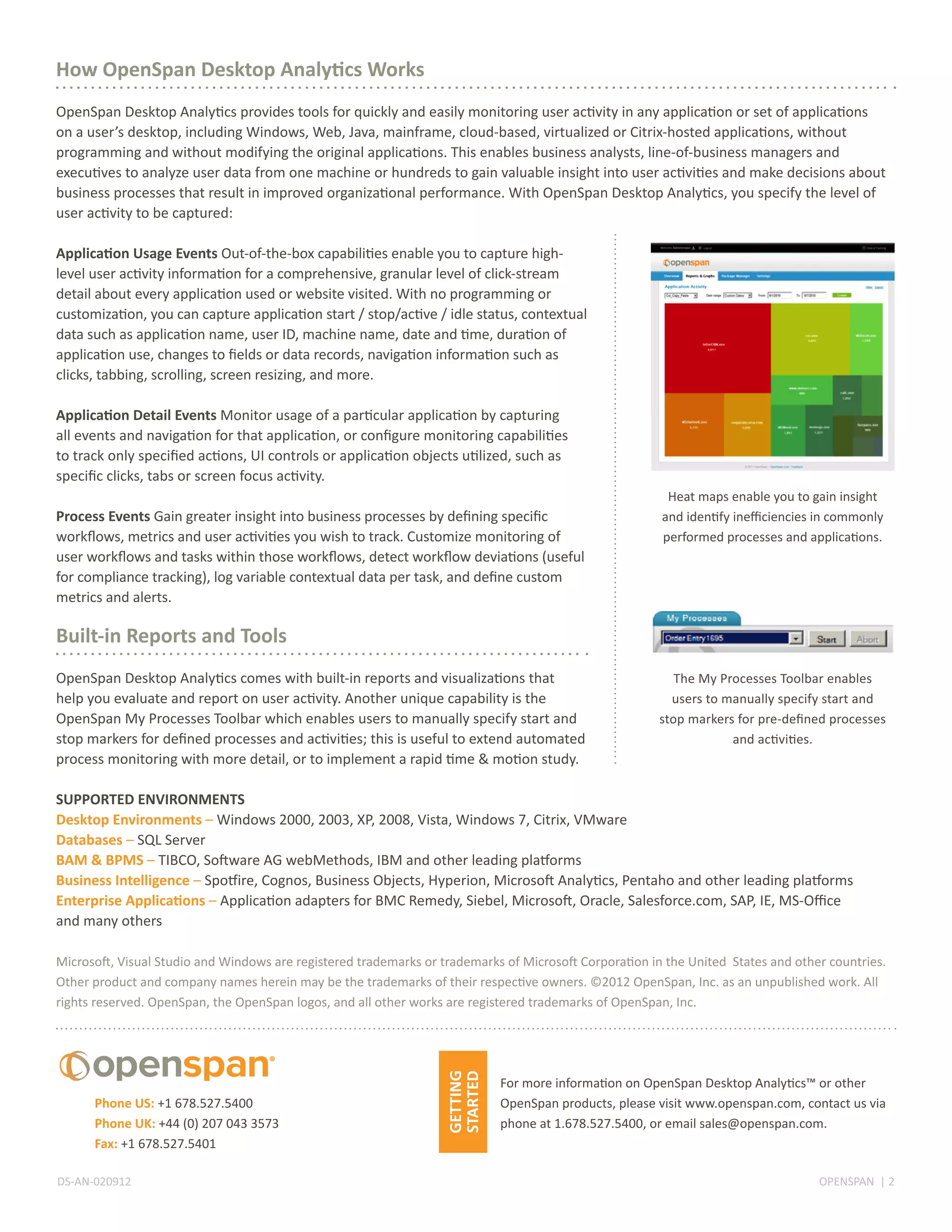 OpenSpan Desktop Analytics Datasheet | PDF