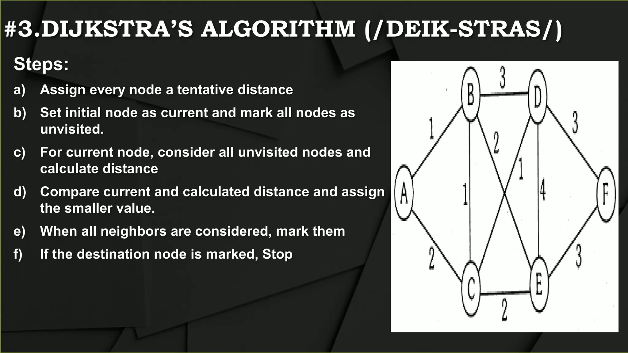 Hamilton Path & Dijkstra's Algorithm | PPTX