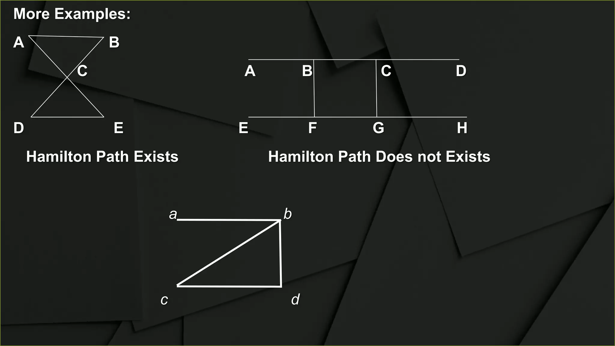 Hamilton Path & Dijkstra's Algorithm | PPTX