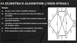 Hamilton Path & Dijkstra's Algorithm | PPTX