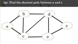 Hamilton Path & Dijkstra's Algorithm | PPTX