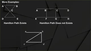 Hamilton Path & Dijkstra's Algorithm | PPTX