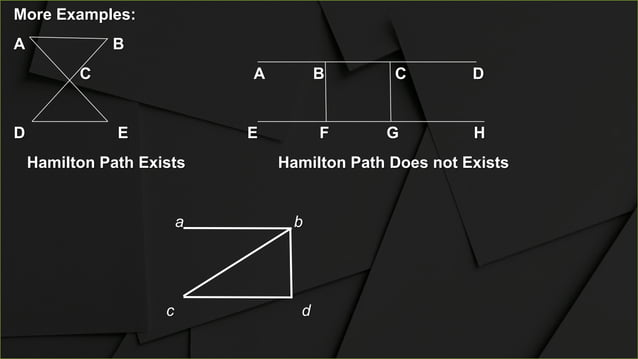 Hamilton Path & Dijkstra's Algorithm | PPTX