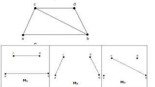 Hamilton Path & Dijkstra's Algorithm | PPTX