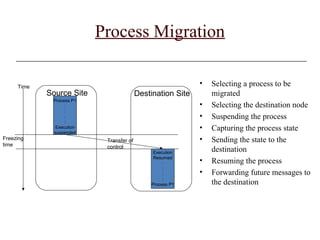Process Management-Process Migration | PPT