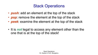 Data Structures: Stack Operations | PPTX | Programming Languages ...