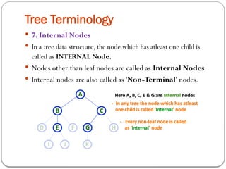 Data Structures -Non Linear DS-Basics ofTrees | PPTX