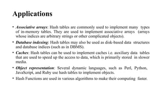 Data Structures-Topic-Hashing, Collision | PPTX