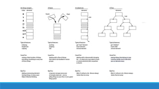 DS-UNIT 1 FINAL (2).pptx