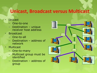 Distributed System-Multicast & Indirect communication | PPT