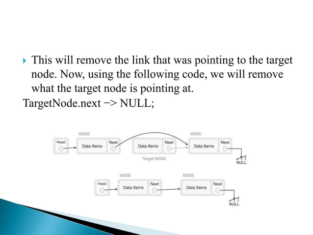 Data Structures_Linked List | PPT
