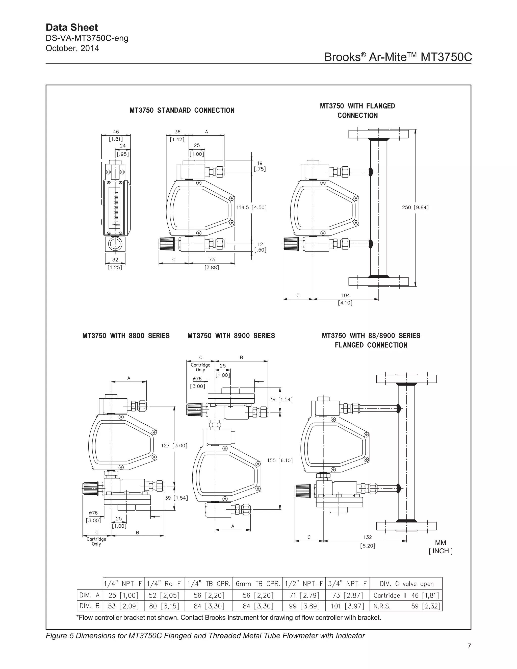 Brooks Ar-Mite Low Flow Armored Flowmeter | PDF
