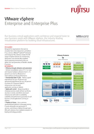 Ds v sphere-enterprise-ent-plus | PDF
