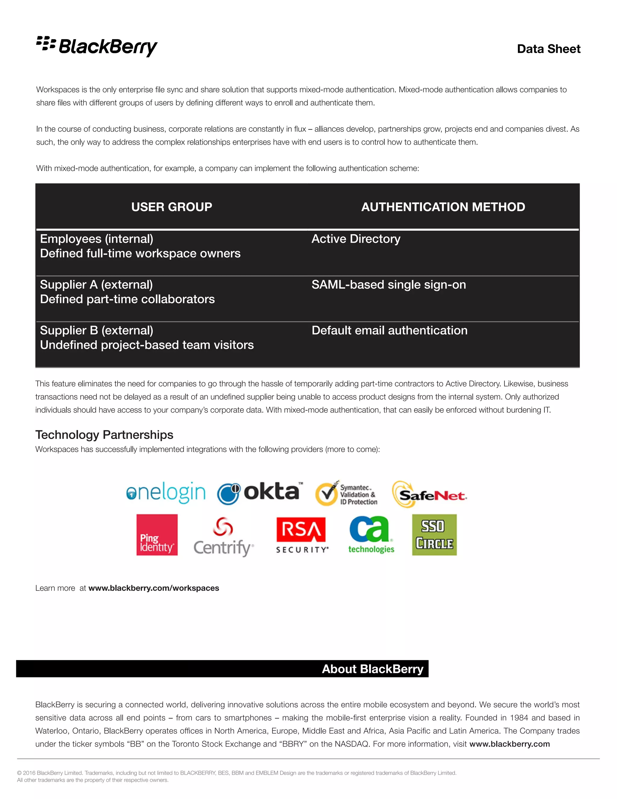 BlackBerry Workspaces: Authentication and Identity Connectors | PDF