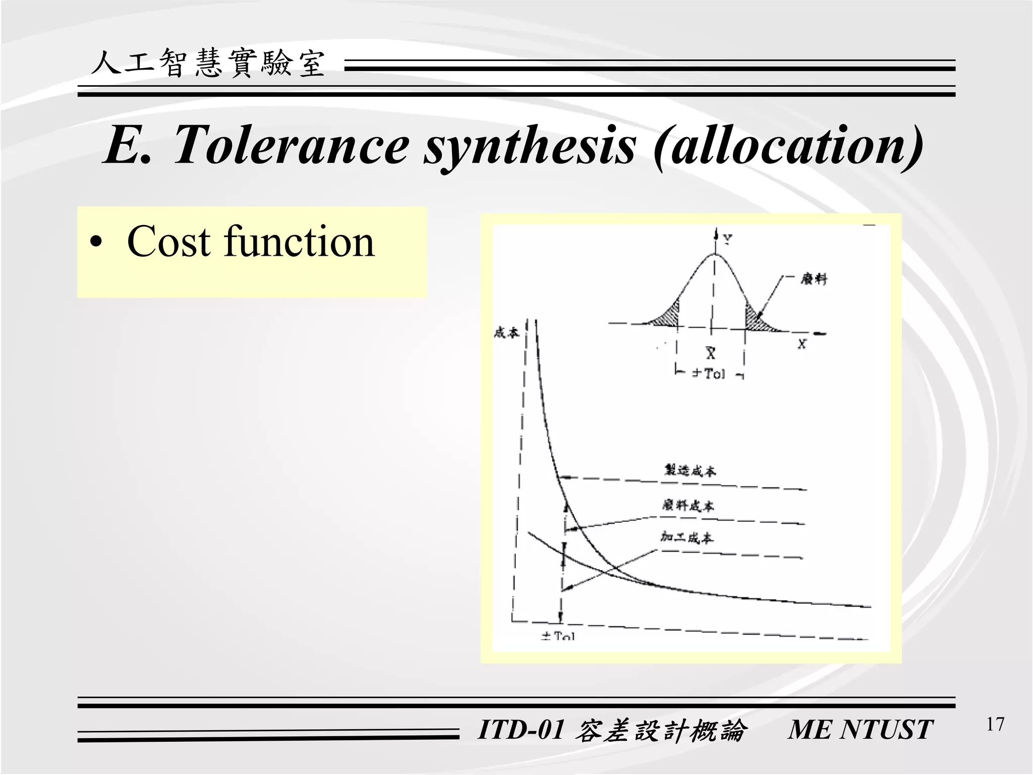 Ds 001 Introduction To Tolerance Design Itd 01 Ppt