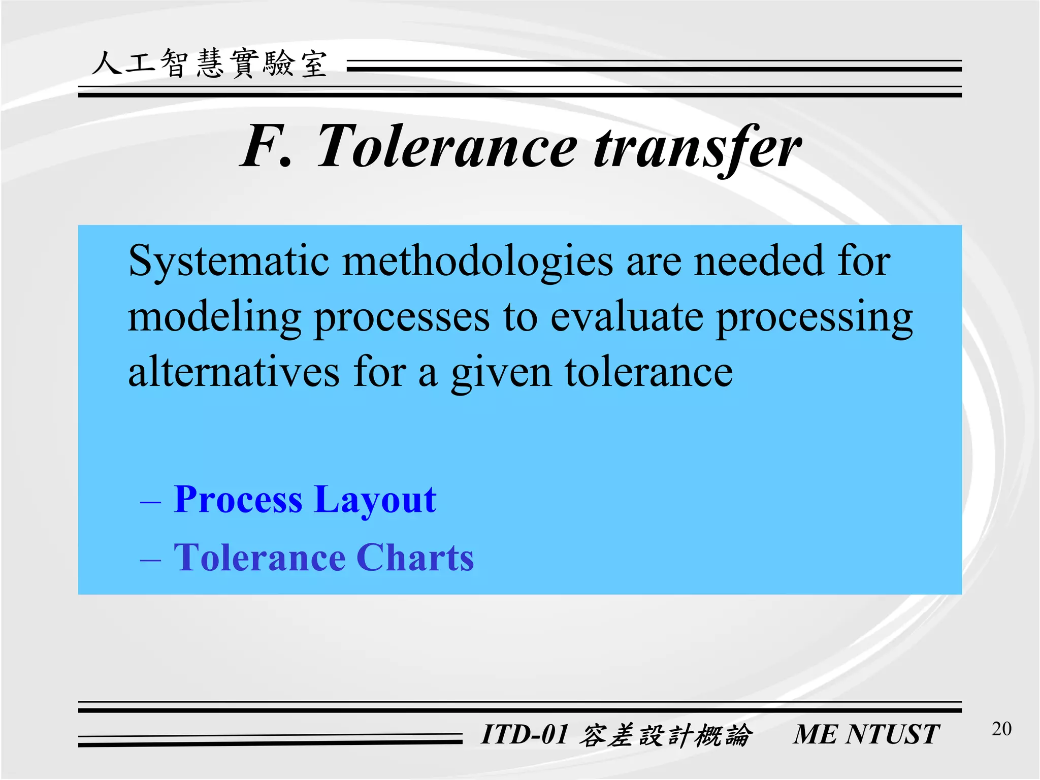 Ds 001 Introduction To Tolerance Design Itd 01 Ppt