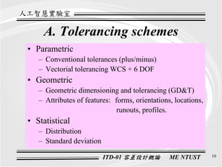 Ds 001 Introduction To Tolerance Design Itd 01 | PDF