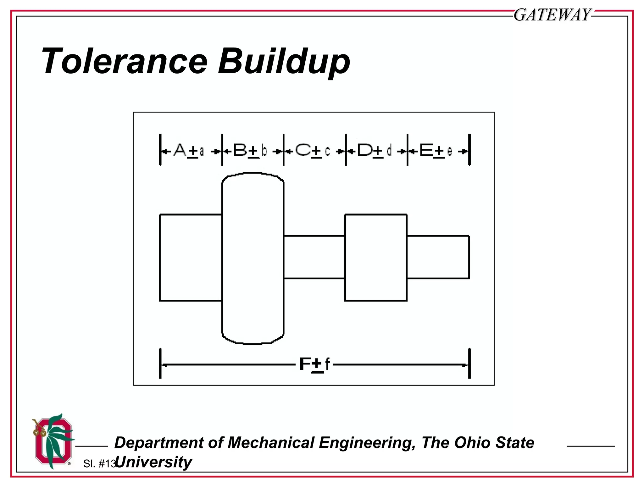 DS-005-Tolerance Design | PDF