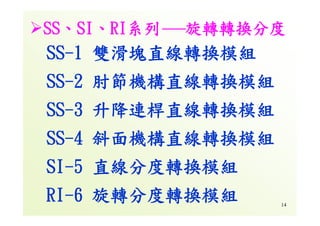 DS-021-機器人機構設計Ok | PPT