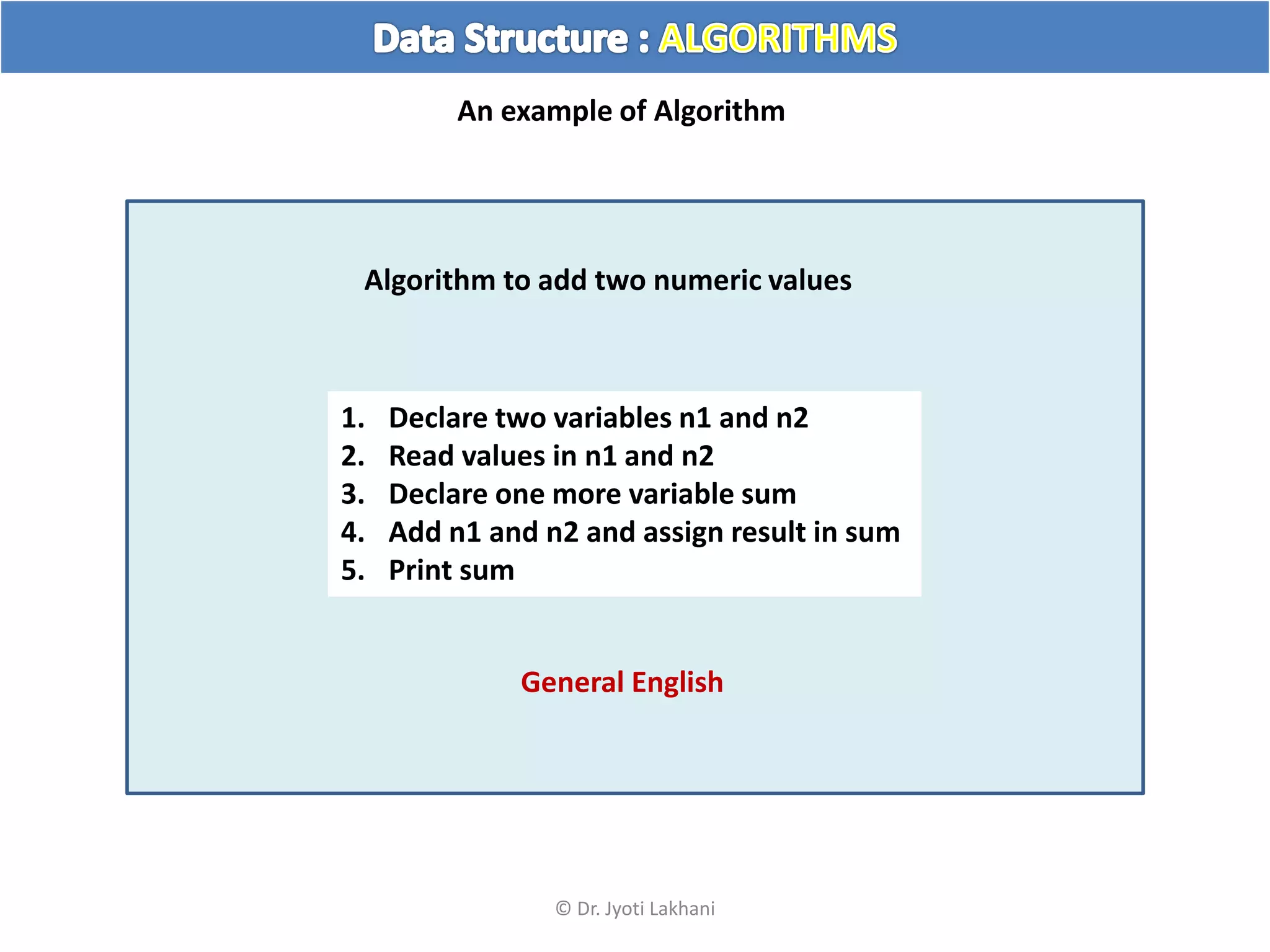 Ds02 flow chart and pseudo code | PPT