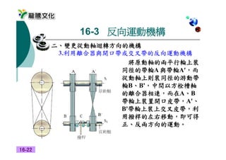 DS-032-間歇運動機構 | PDF