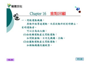 DS-032-間歇運動機構 | PDF