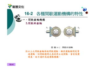 DS-032-間歇運動機構 | PDF