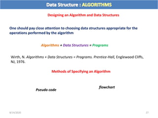 Ds03 part i algorithms by jyoti lakhani | PPSX | Programming Languages | Computing