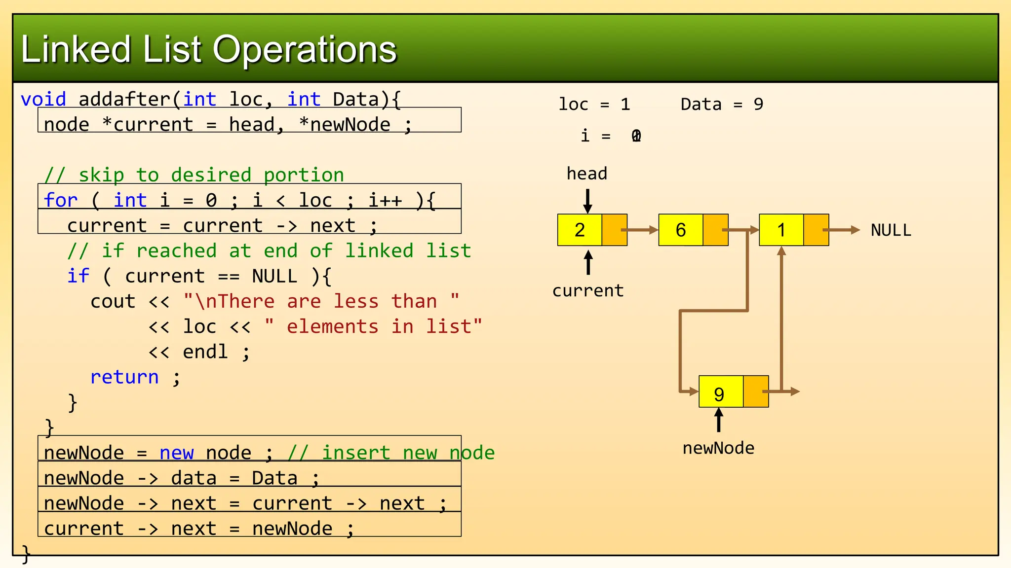 Data Structures and Agorithm: DS 04 Linked List.pptx