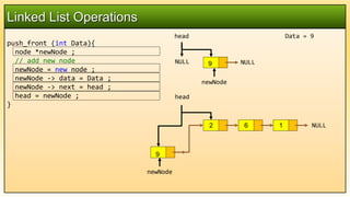 Data Structures and Agorithm: DS 04 Linked List.pptx