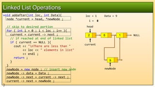 Data Structures and Agorithm: DS 04 Linked List.pptx