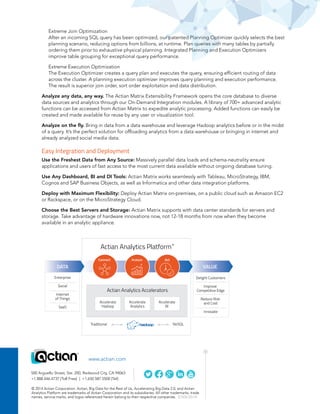 Actian Matrix Datasheet | PDF