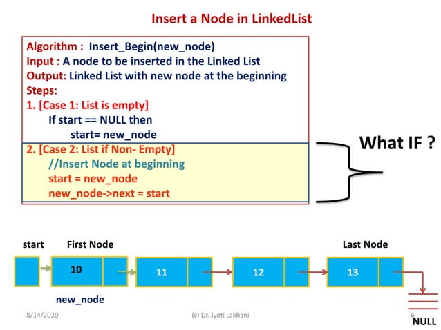 Ds06 linked list- insert a node at beginning | PPSX