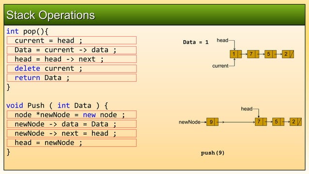 Data Structures and Agorithm: DS 06 Stack.pptx