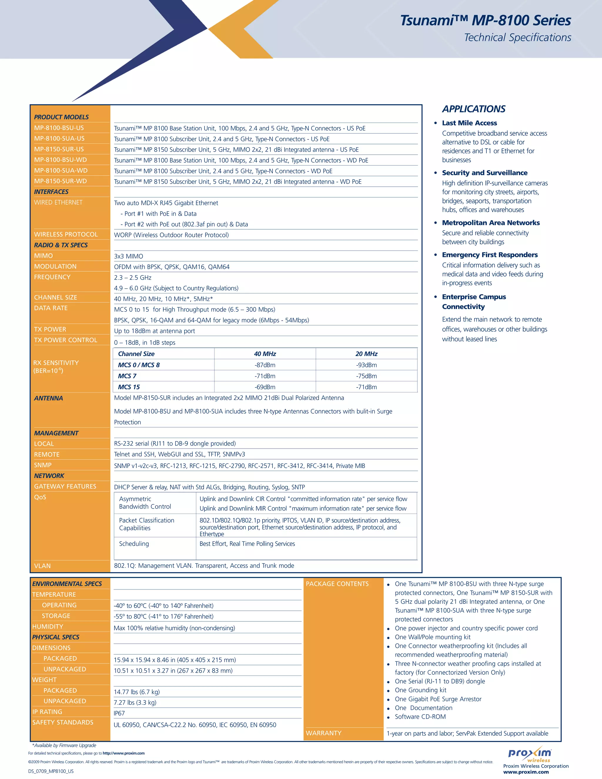 Promix Tsunami MP-8100 | PDF