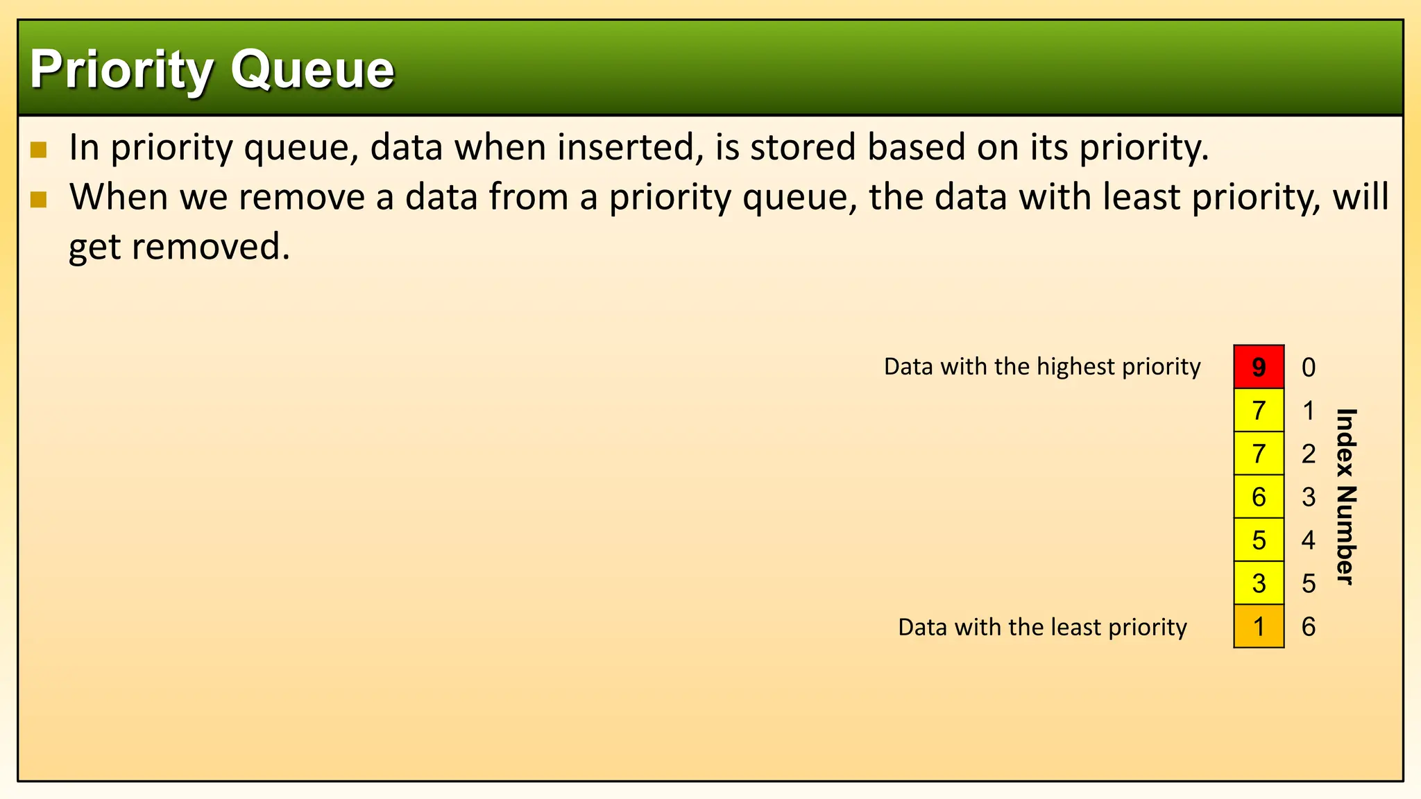 Data Structures and Agorithm: DS 09 Queue.pptx